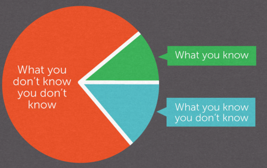 My top books for the year - Cathy Burke